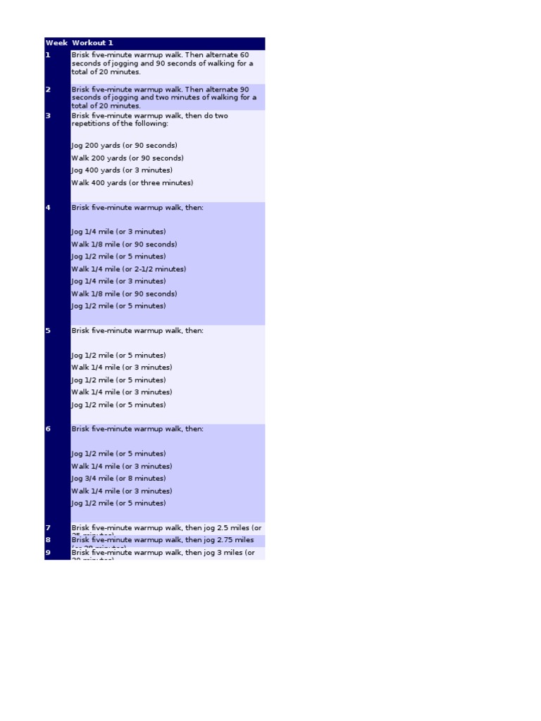 C25K | PDF | Physical Exercise | Self Care