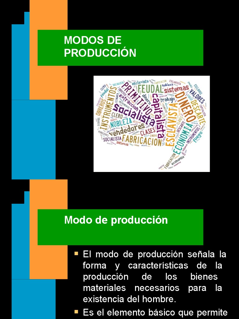 Modos de Produccion | PDF | Capitalismo | Feudalismo