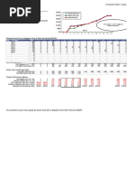 Astm - C78-C78M-10 - Flexural Strength of Concrete (3-Point Loading ...