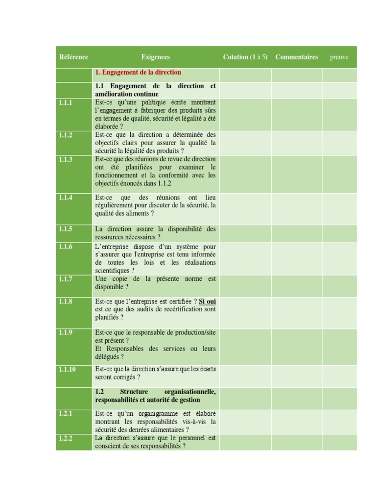 Check-Liste BRC - 2 | PDF | Analyse des dangers et points critiques ...