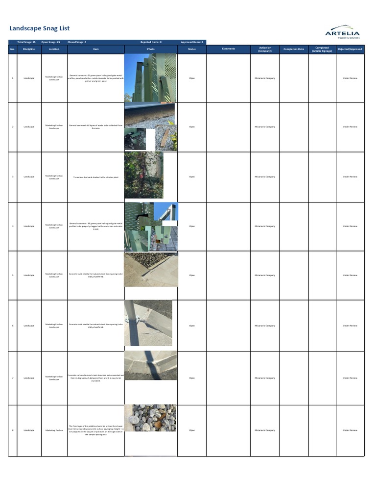 Landscaping Snag List - Micanovic, 05.11.21 | PDF | Building ...