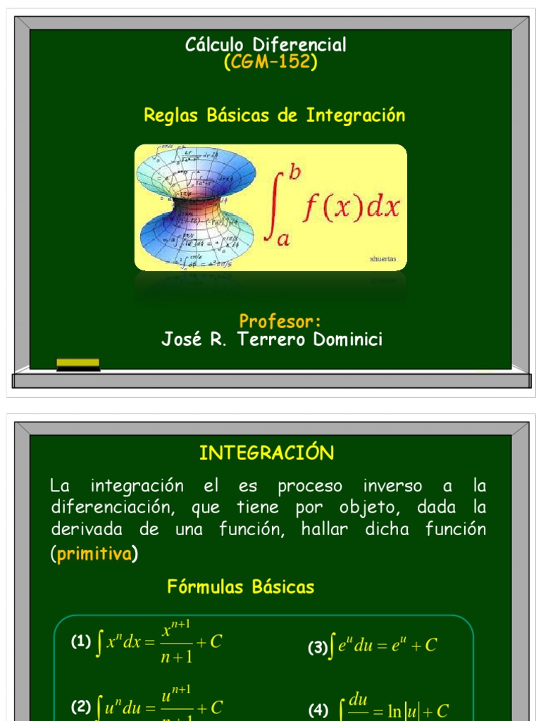 Reglas Básicas de Integración | PDF | Integral | Álgebra