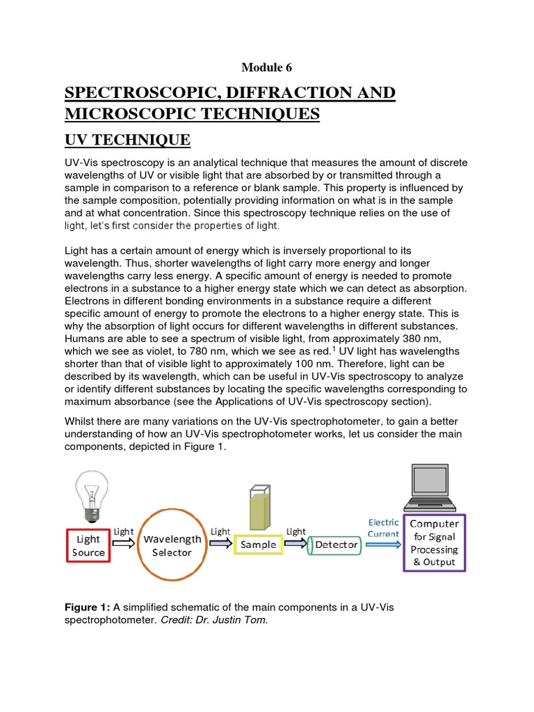 Module 6 | Download Free PDF | Ultraviolet–Visible Spectroscopy | Infrared Spectroscopy