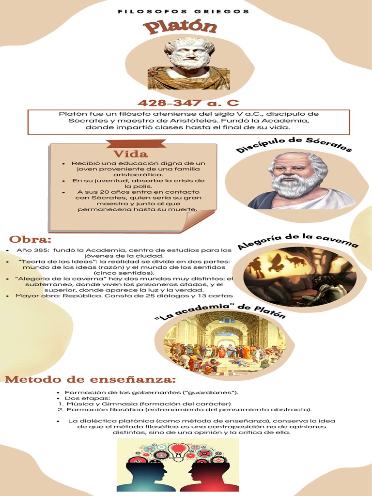 Infografía Filosofos Griegos | PDF | Platón | Aristóteles