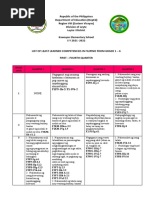 Least Learned Competencies Grade 3 | PDF