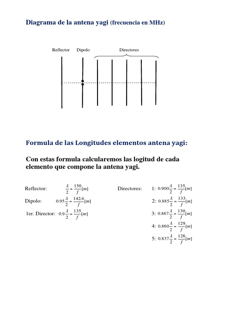 Yagi Formula para El Calculo de La Antena | PDF | Antena (Radio ...