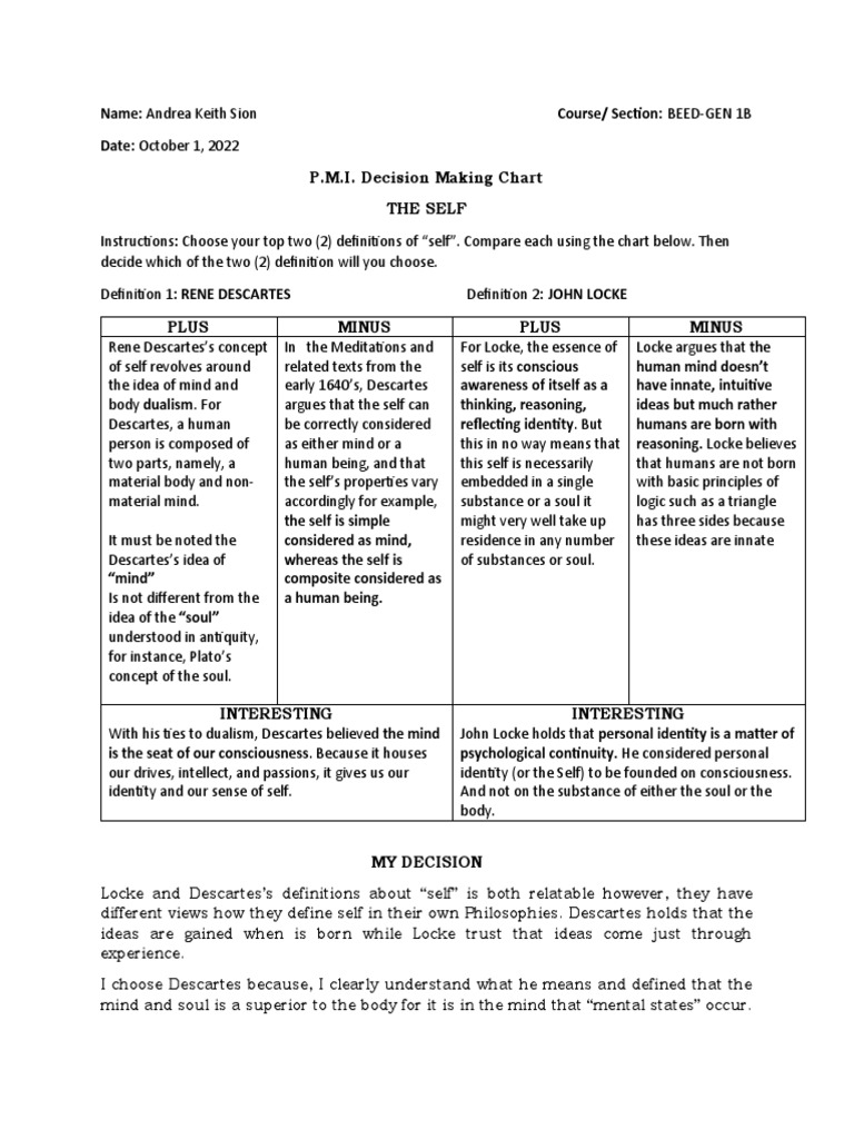 01 Activity (The Self) | PDF | Philosophy Of Self | Mind
