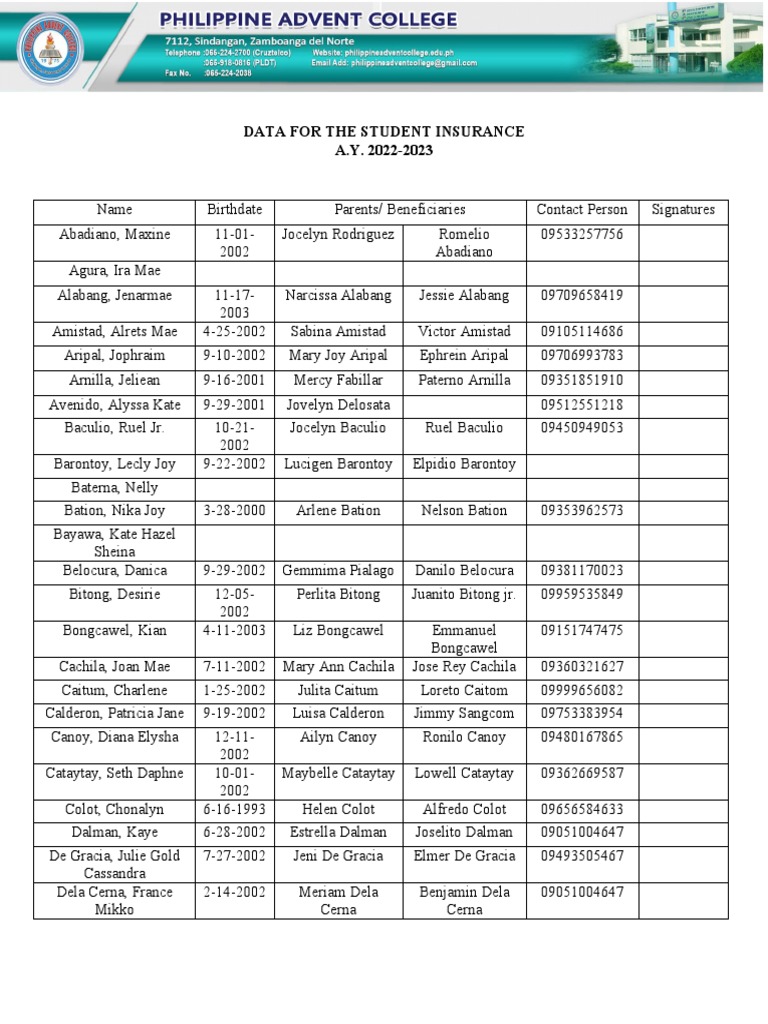 Data For The Student Insurance | PDF