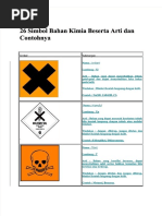 26 Simbol Bahan Kimia Beserta Arti Dan Contohnya - Toko Instrumentasi | PDF