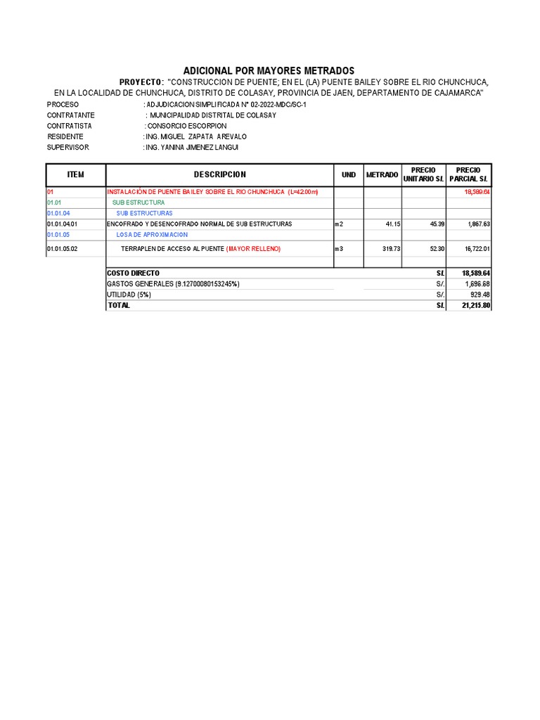 Adicional Mayores Metrados | PDF