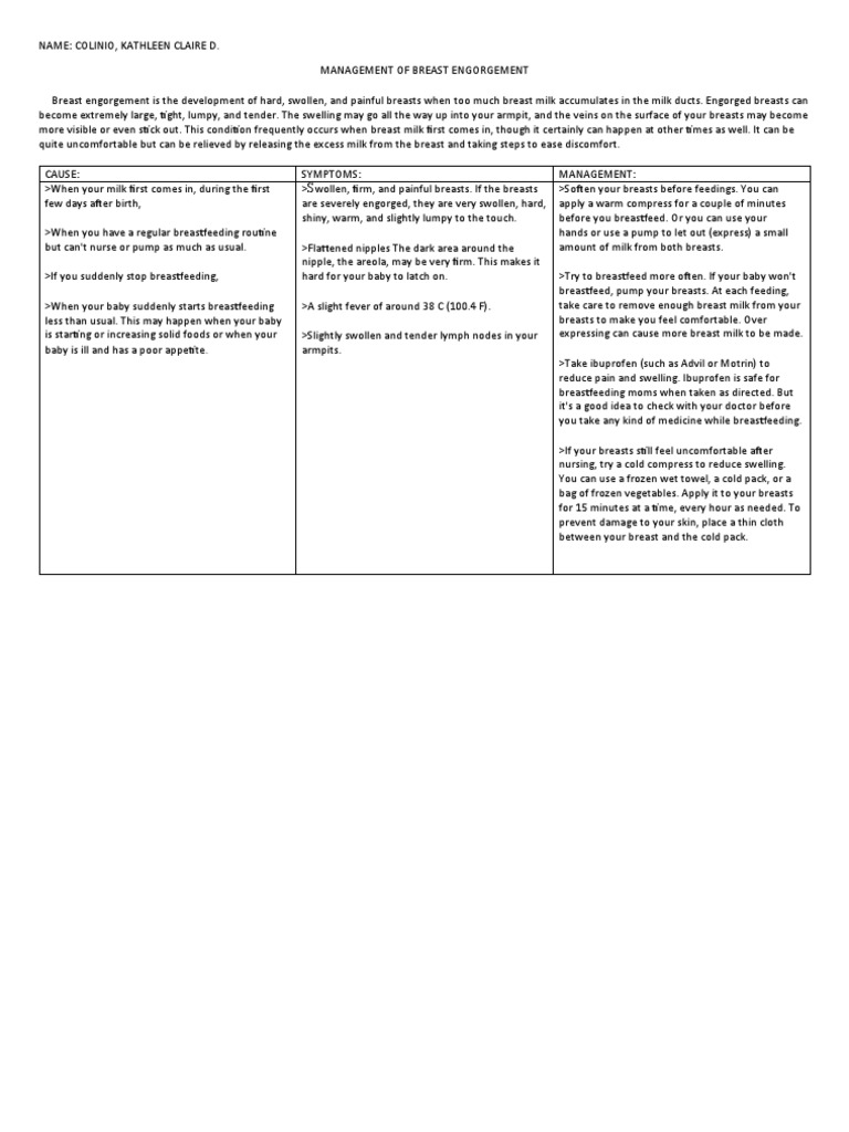 Management of Breast Engorgement | PDF | Breastfeeding | Breast