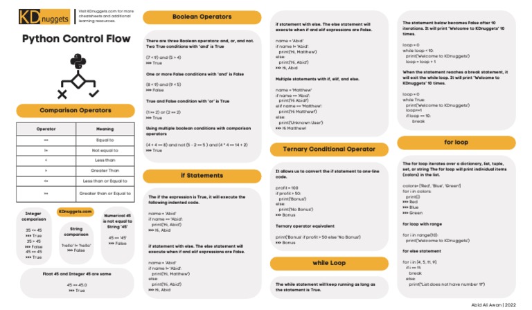 Python Control Flow Cheatsheet KDnuggets | PDF | Control Flow | Boolean ...