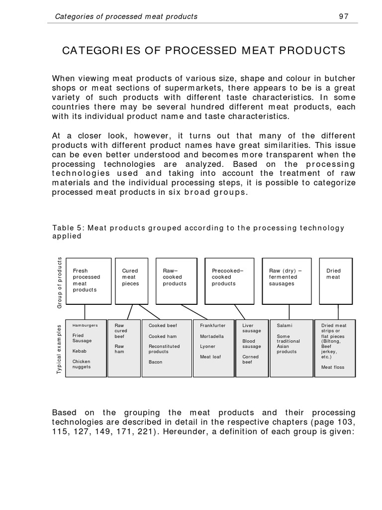 Meat Processing Technology 2 | PDF | Sausage | Beef