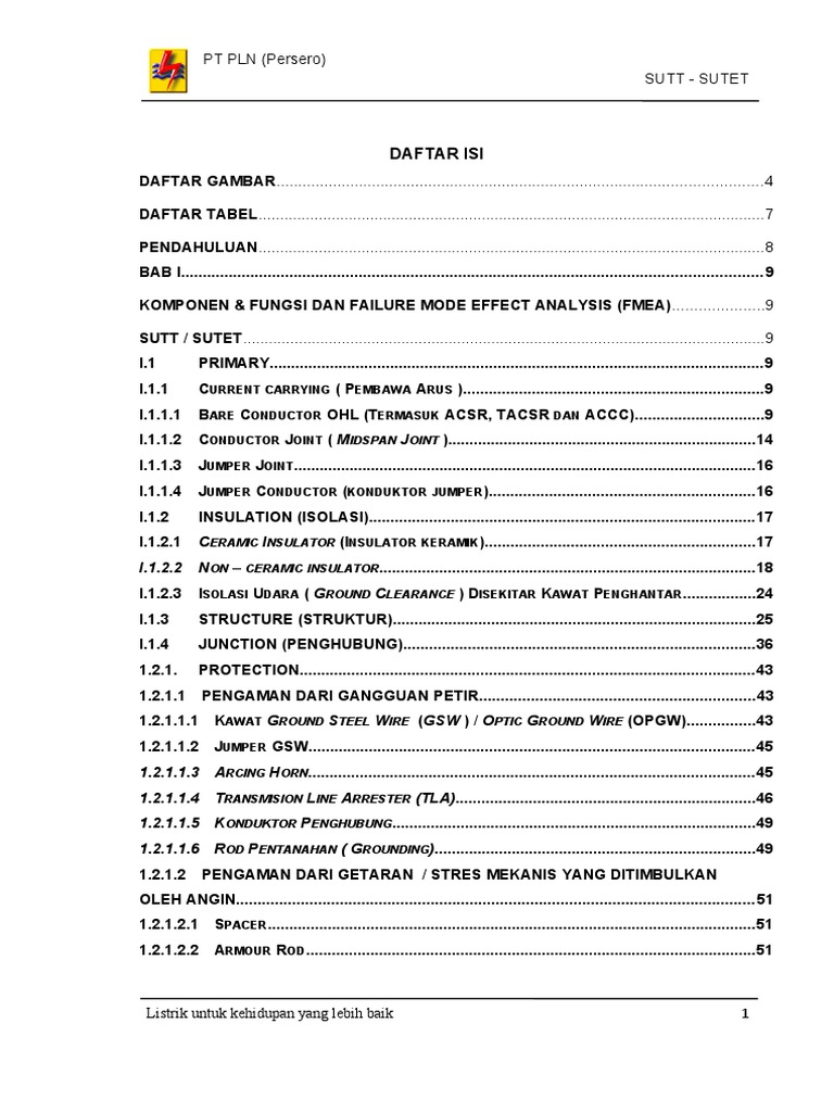 Pedoman Sutt Sutet Final | PDF