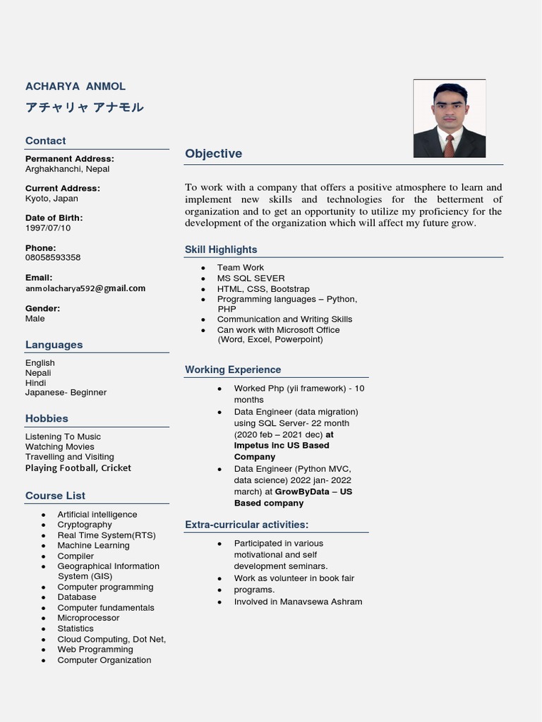 Anmol+Acharya+CV | PDF | World Wide Web | Internet & Web