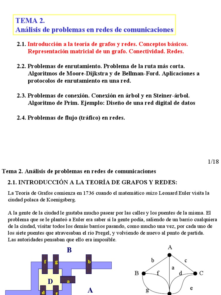 21 Introducción Teoría De Grafos Pdf Vértice Teoría De Grafos 4207