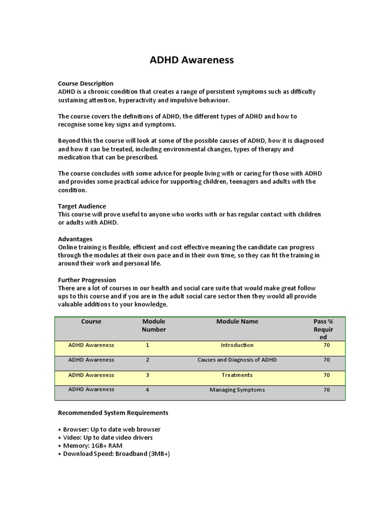 Understanding ADHD: A Comprehensive Guide | PDF