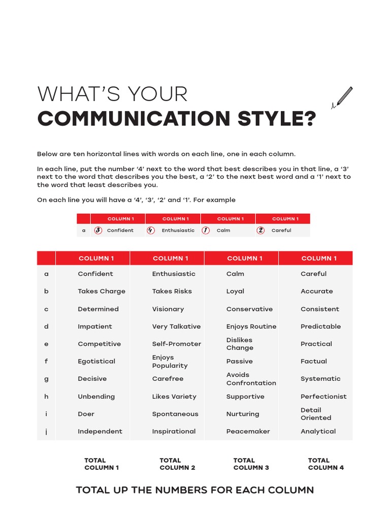 Discover Your Communication Style | PDF | Communication | Nonverbal ...