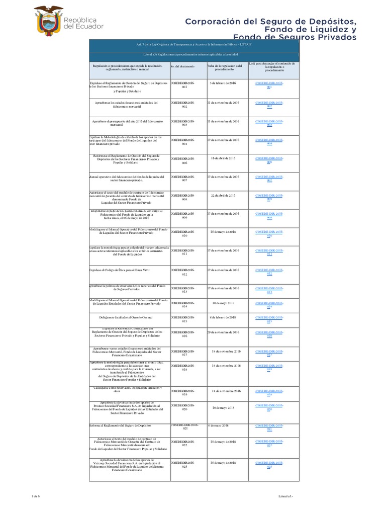 Literal A3. Regulaciones y Procedimientos Internos | PDF | Seguro ...