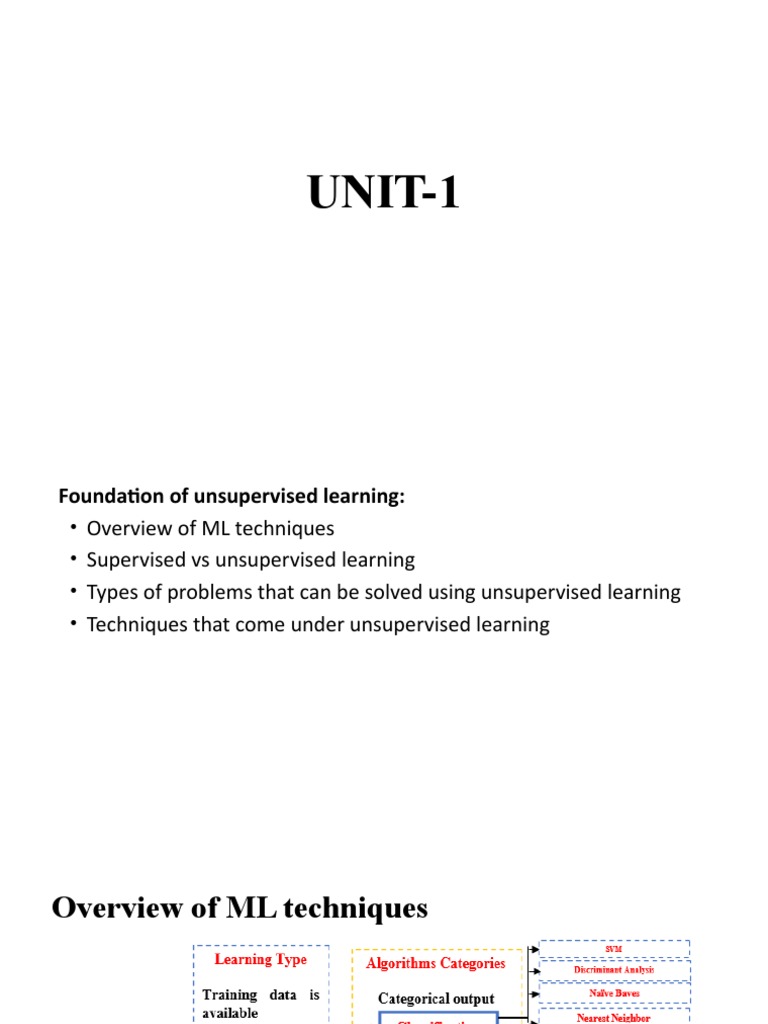 Lecture 1 Unit 1 Pdf Machine Learning Cluster Analysis