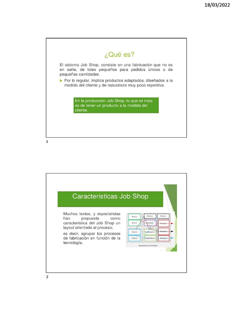 Qué es Flow Shop y sus ejemplos | PDF | Negocios | Informática