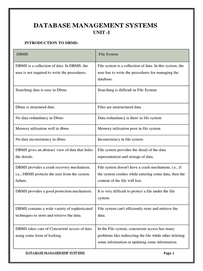 DBMS Full Notes | PDF | Databases | Relational Database