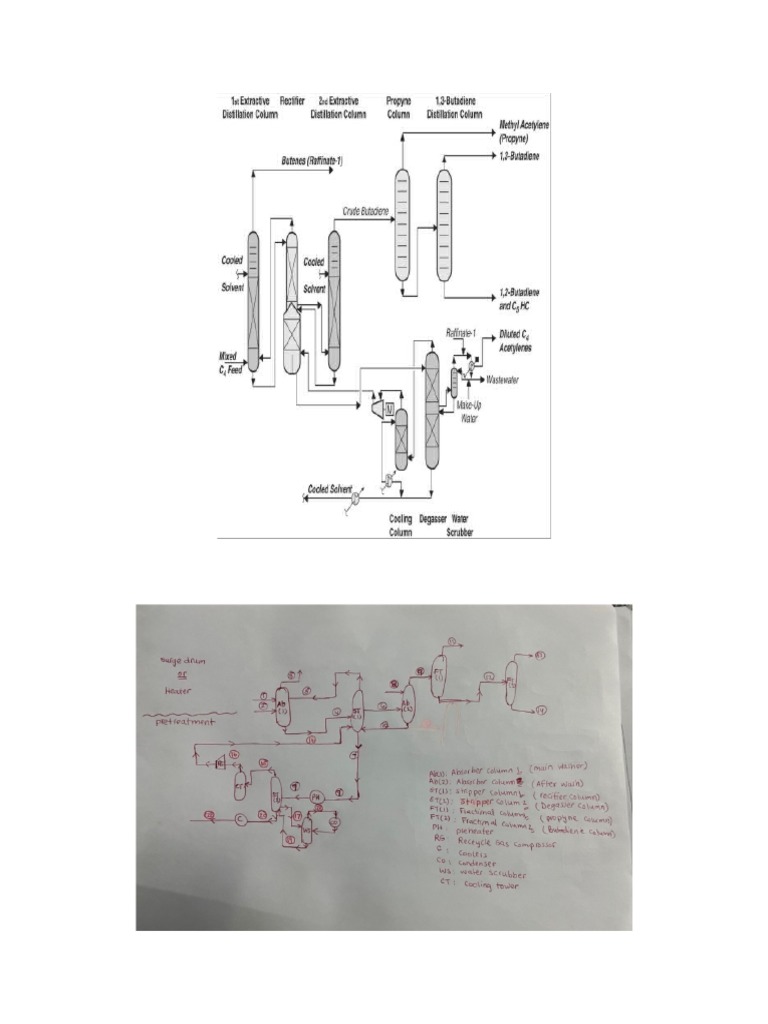 BASF Process For Producing 1 | PDF | Distillation | Process Engineering