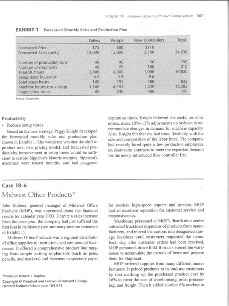 Midwest Office Products - AHM | PDF