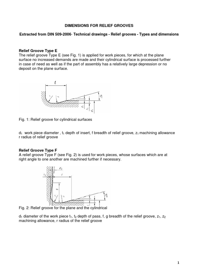 Dimensions For Relief Grooves | PDF | Machining | Industrial Processes
