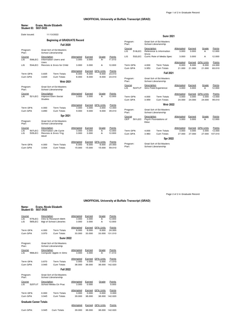 Unofficial Transcript - 2022 | PDF | Evaluation Methods | Evaluation