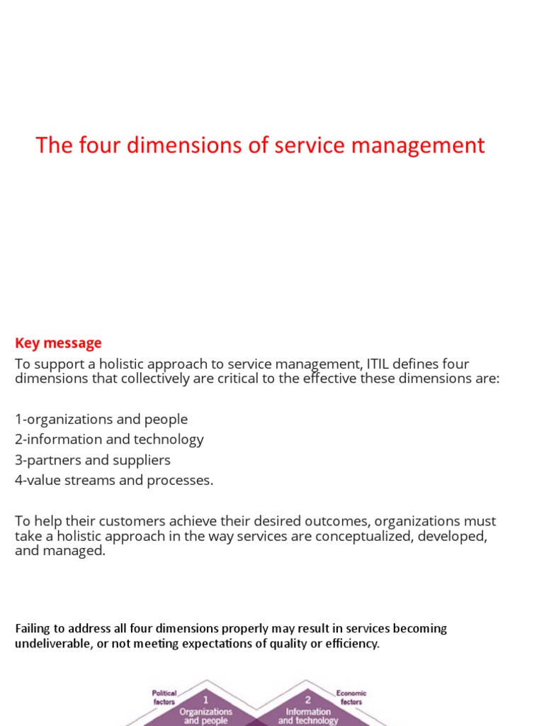 3-The Four Dimensions of Service | Download Free PDF | Supply Chain ...