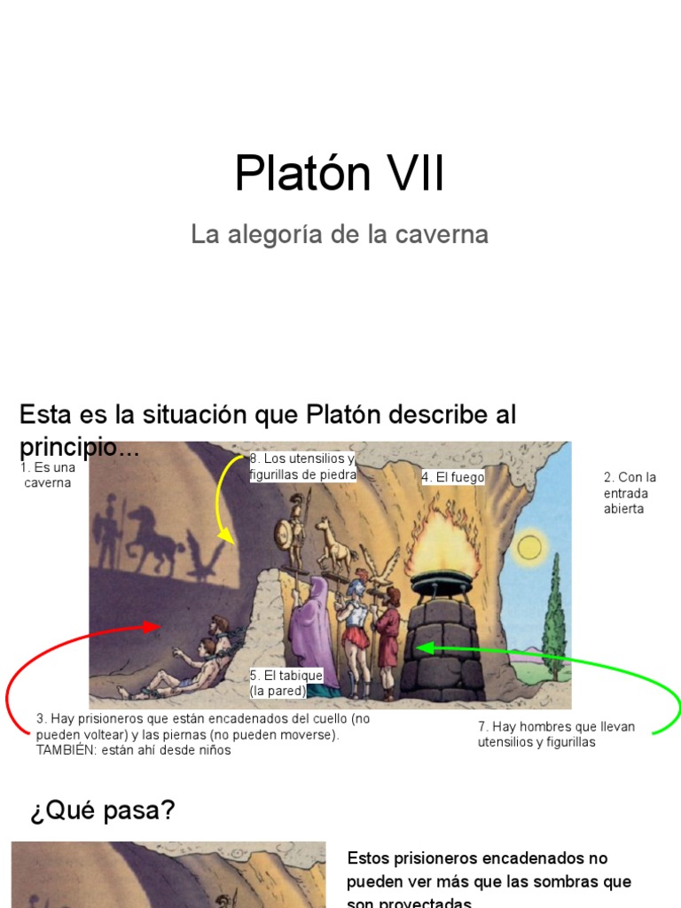 Lectura 3 - Platon. El Mito de La Caverna | PDF | Platón | Verdad