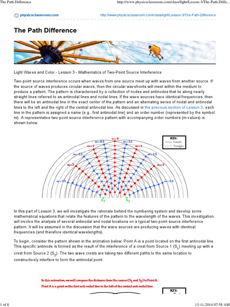 The Path Difference | PDF | Wavelength | Waves