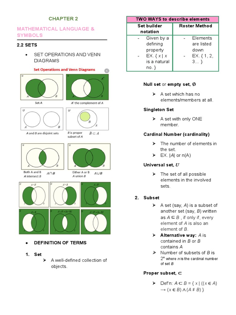 Understanding Sets: Definitions, Operations, and Notation | PDF | Set (Mathematics) | Function ...