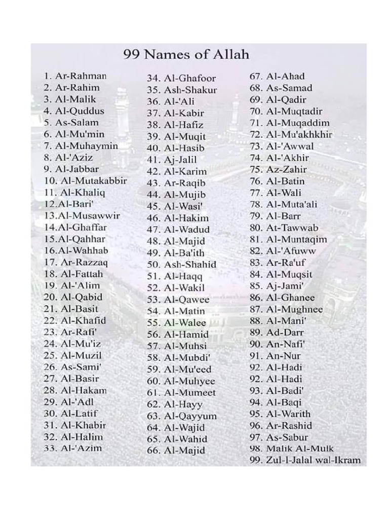 Les Saints Noms de Dieu | PDF