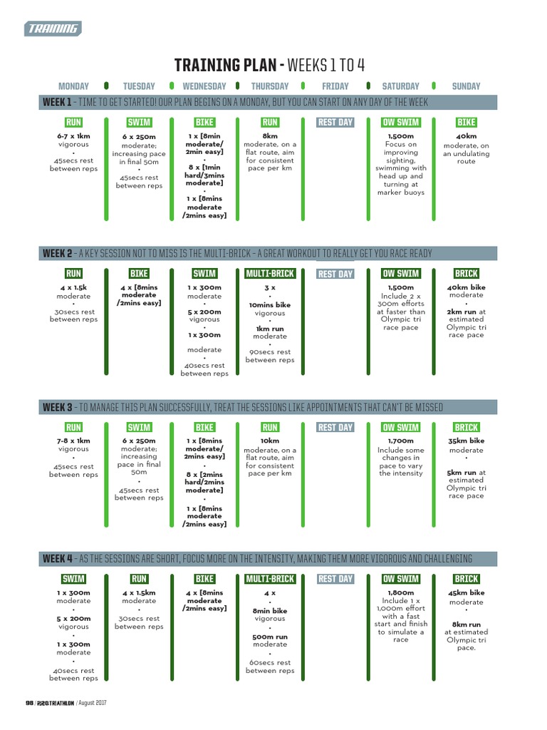 6 Week Olympic Distance Training Plan | Download Free PDF | Sports ...