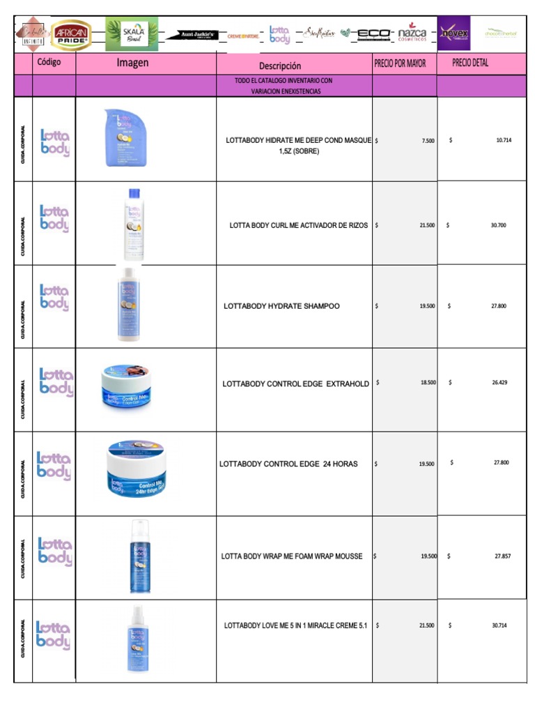 Lista de Precios Linea Lotta Body | PDF