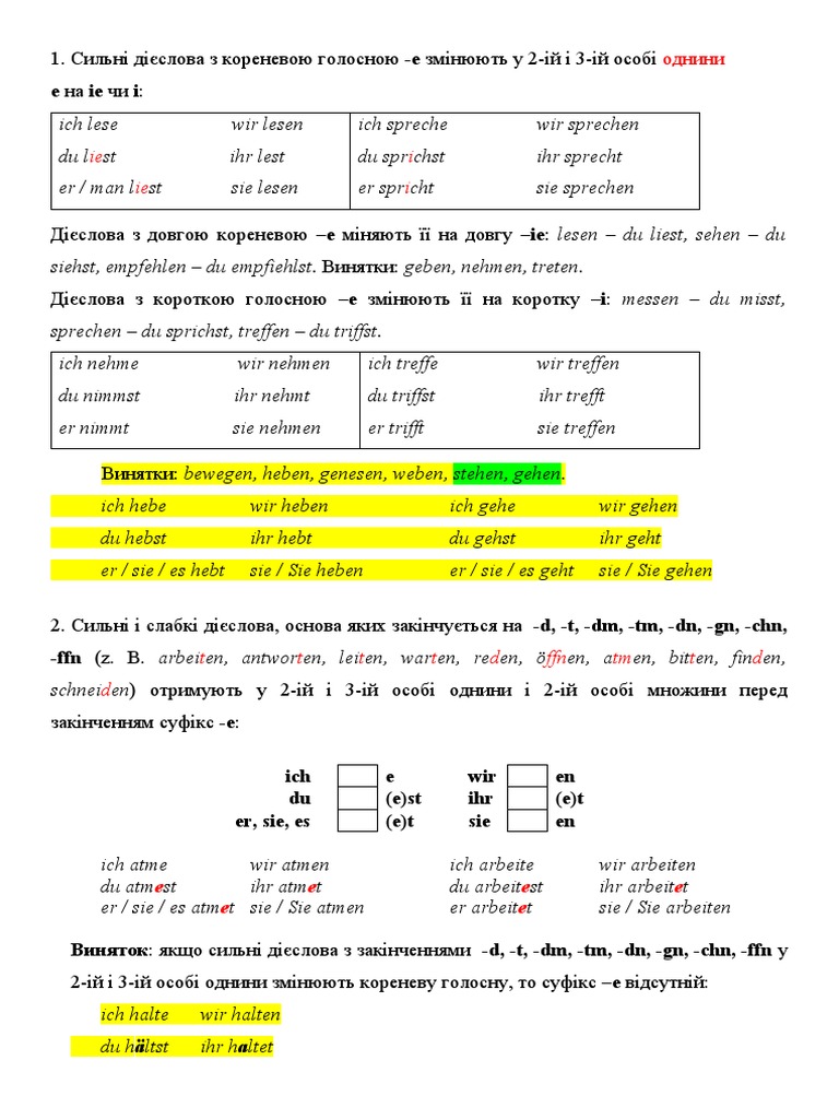 Verben Konjugation | PDF