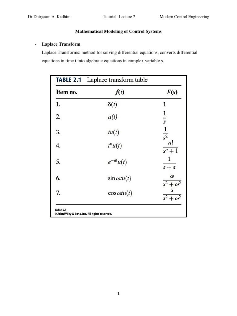 Tutorial Lecture 2 Mathematical Modeling Of Control Systems 2 Pdf Amplifier Control
