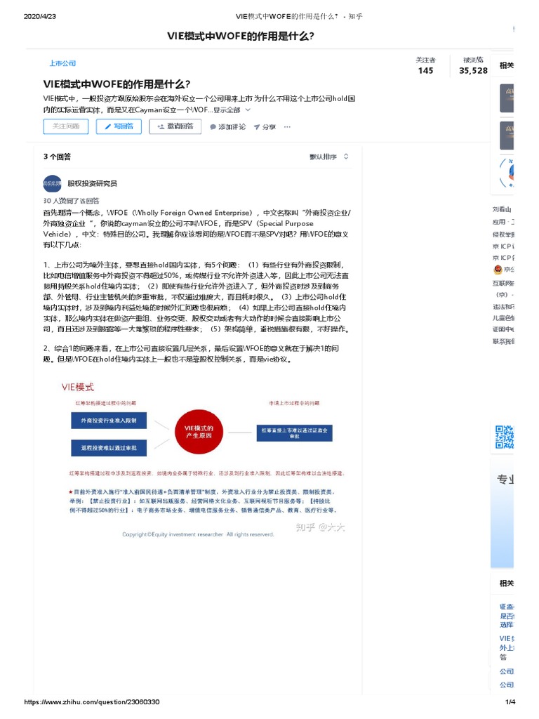 VIE模式中WOFE的作用是什么？ - 知乎 | PDF