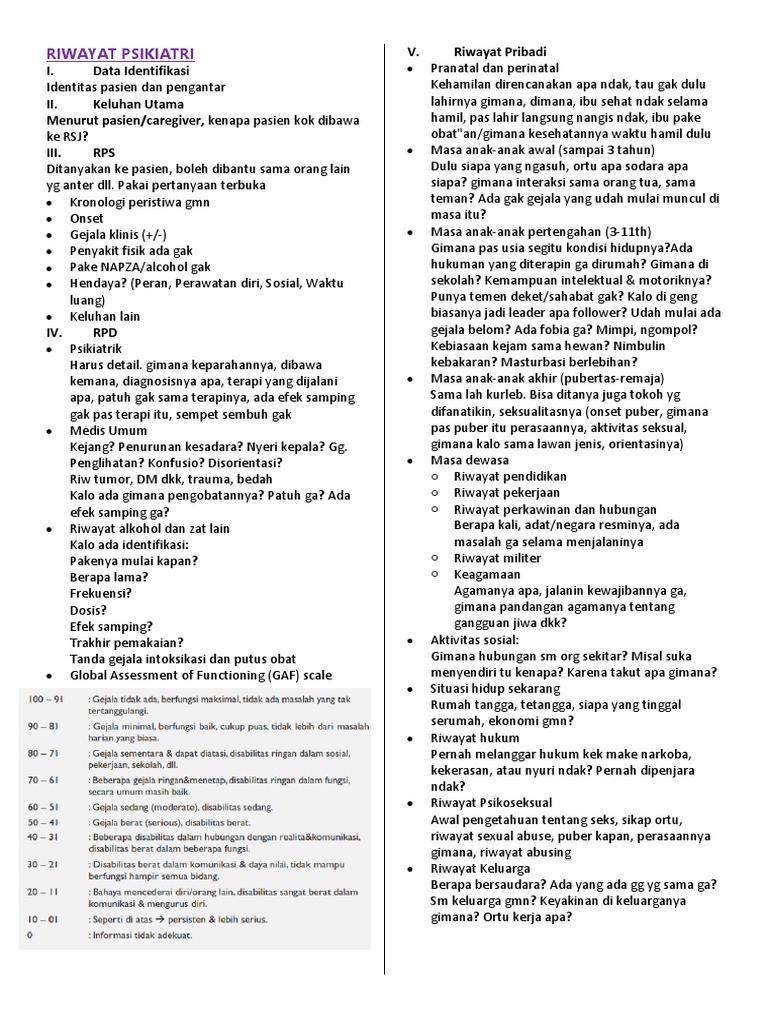 Wawancara Psikiatri Dan Status Mental | PDF | Pengembangan Diri | Sains & Matematika