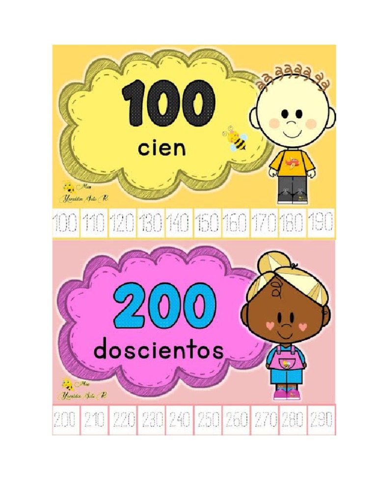 100 Al 1000 | PDF