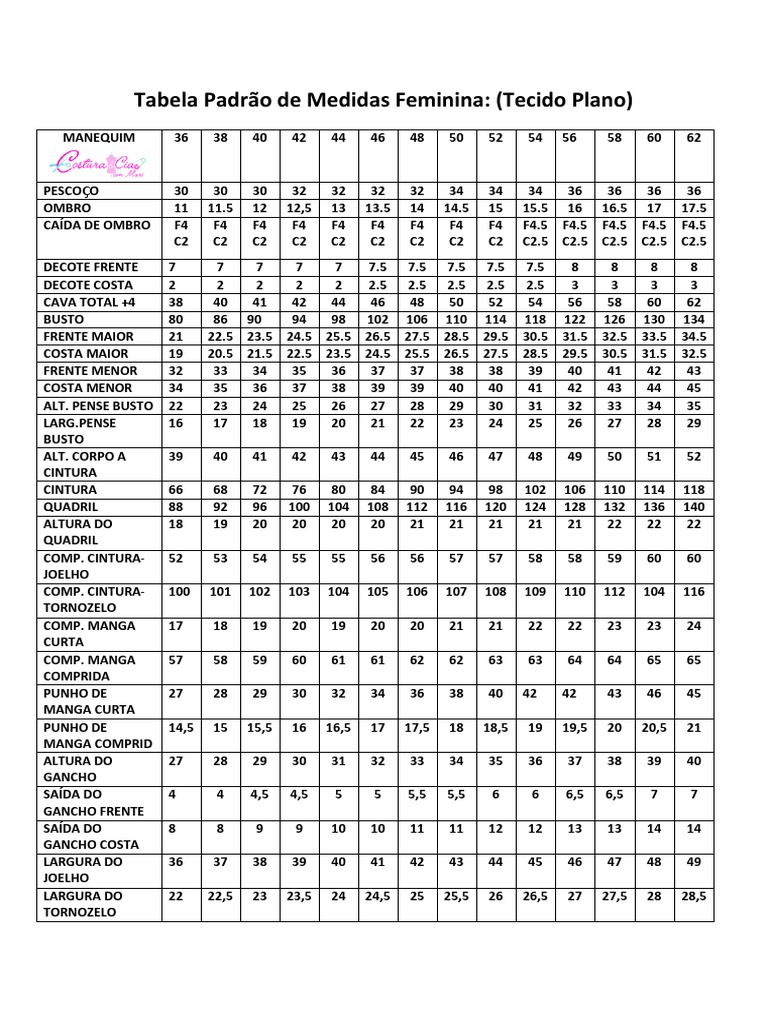 Tabela Padrão de Medidas Feminina e infantil | PDF