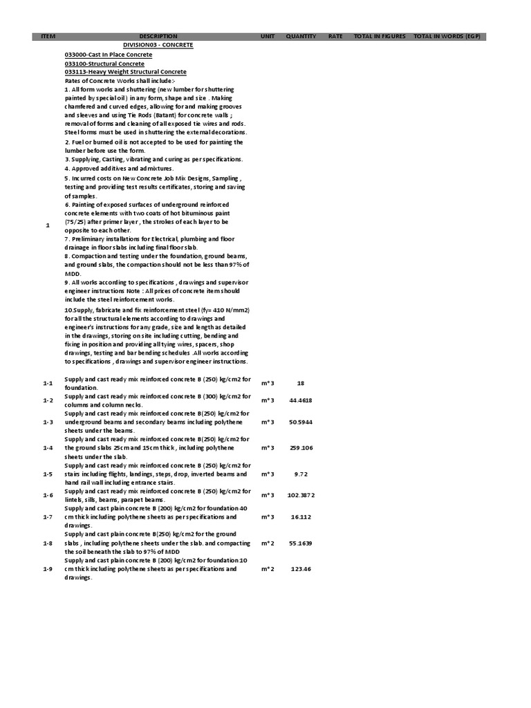 Concrete Works Bill of Quantities: Supply, Formwork, Reinforcement, and ...