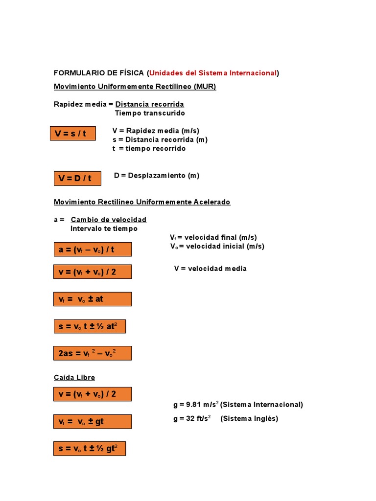 Formulario de Física | PDF