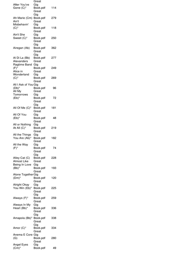 Great-Gig-Book Index | PDF