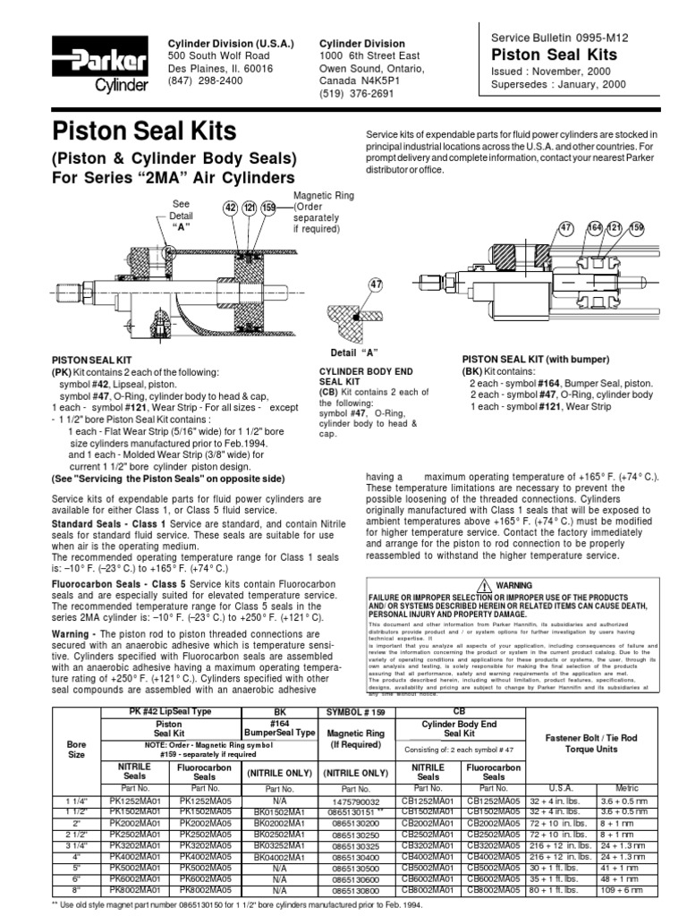 Piston Seal Kit 0995-M12 | PDF | Piston | Cylinder (Engine)