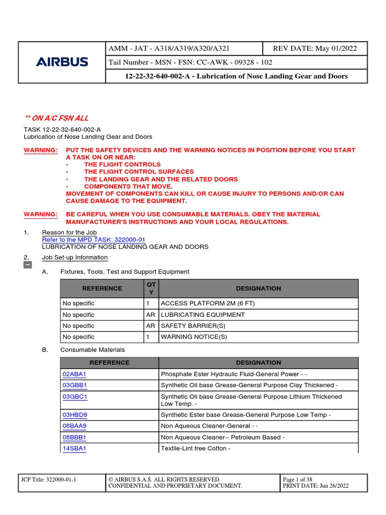 AMM - JAT - A318/A319/A320/A321 REV DATE: May 01/2022 Tail Number - MSN ...