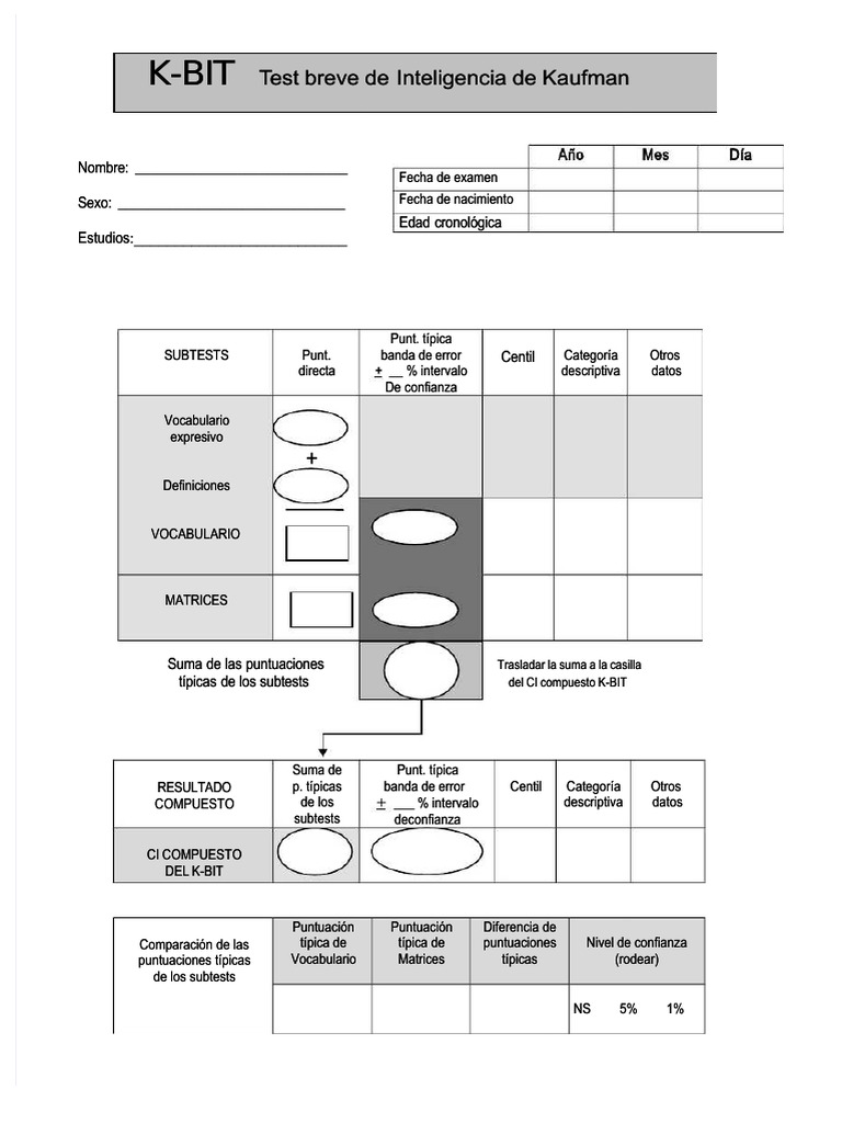 K-Bit Correción | PDF
