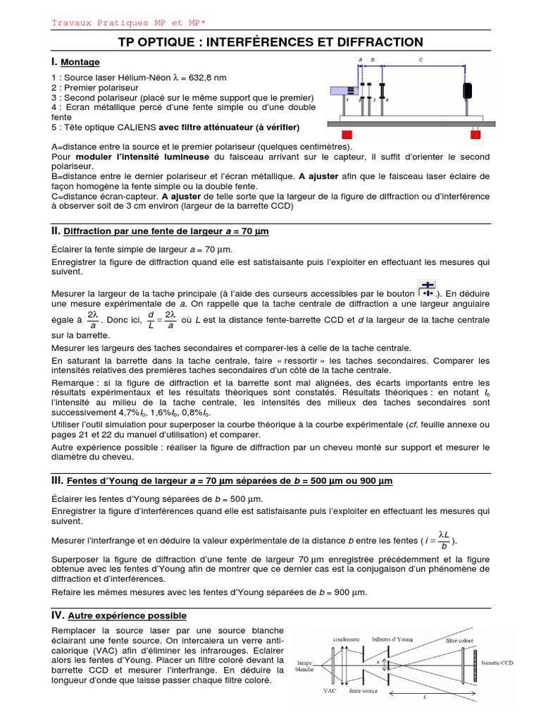 TP Interferences Diffraction | PDF | Filtre (optique) | Optique